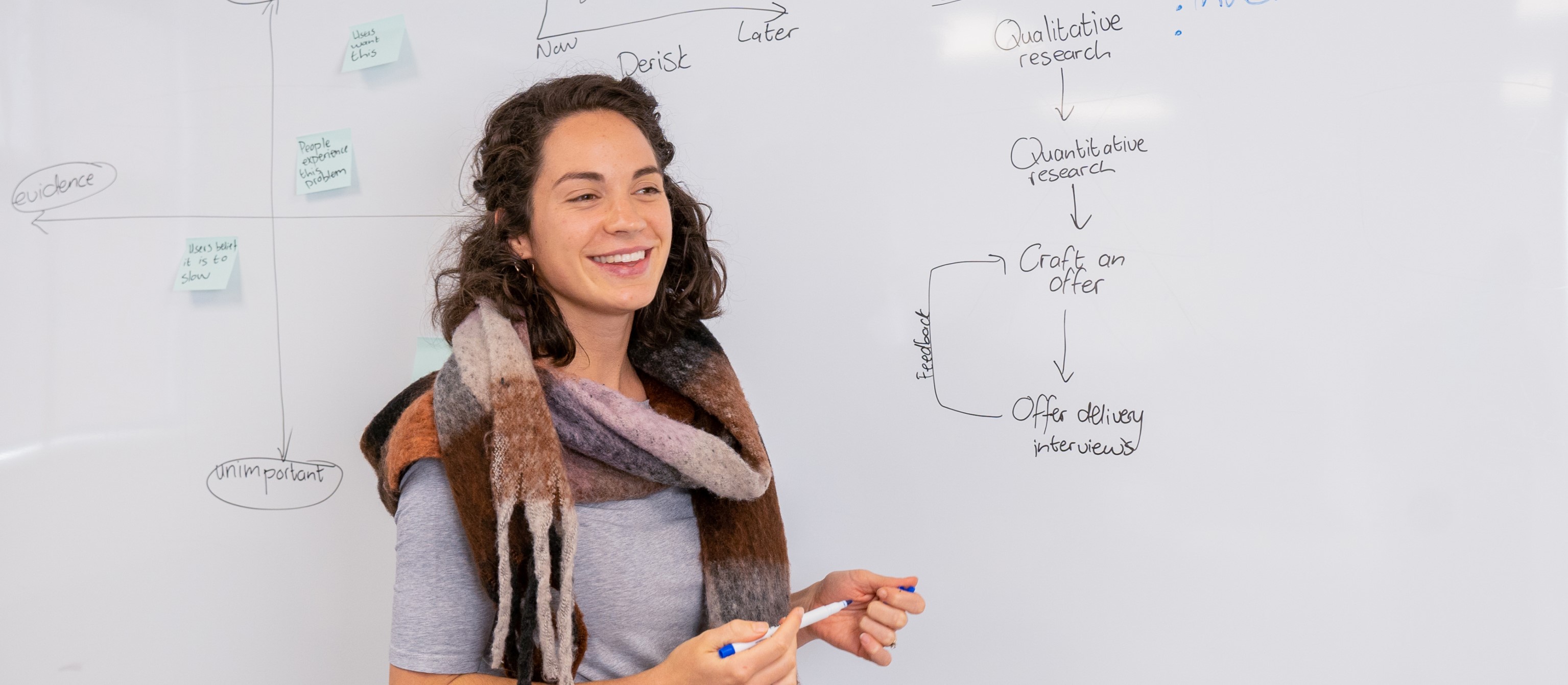 Way Ahead: 10 Vital Steps to Validate Your Mobile App Idea Before You Build