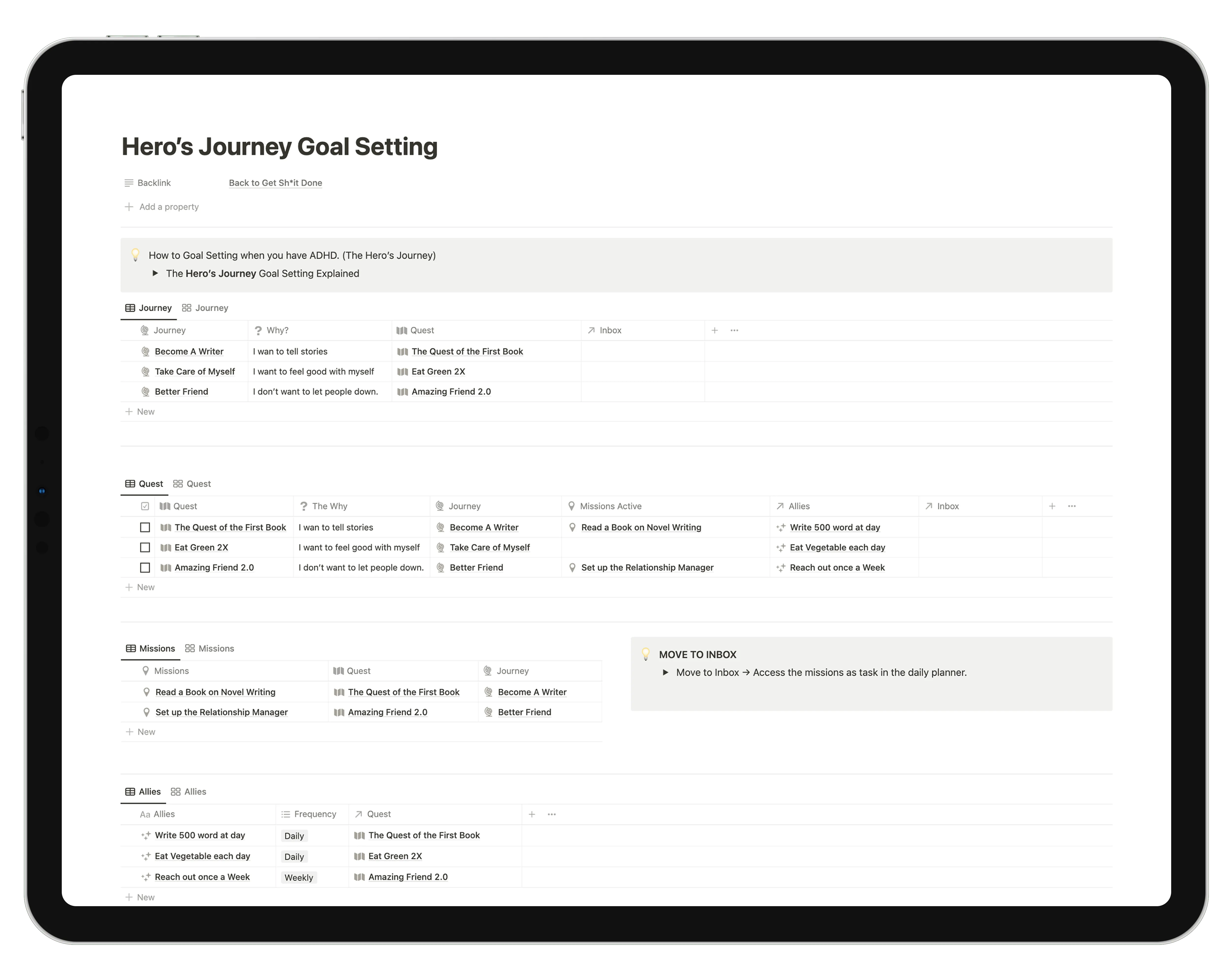 12+ Best Notion Goals Templates (Goal Tracker & Goal Settings Planners)
