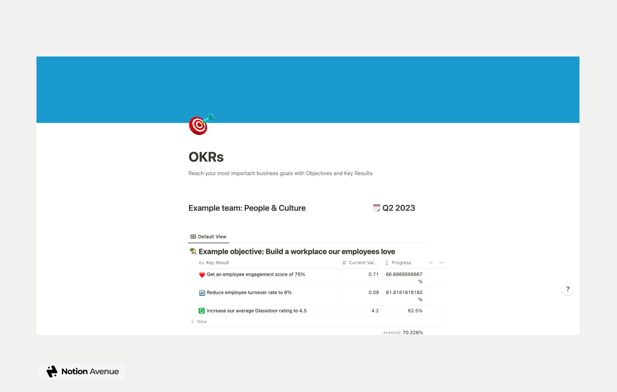 99+ Best & Free Notion Templates for Everything (Jan 2024)