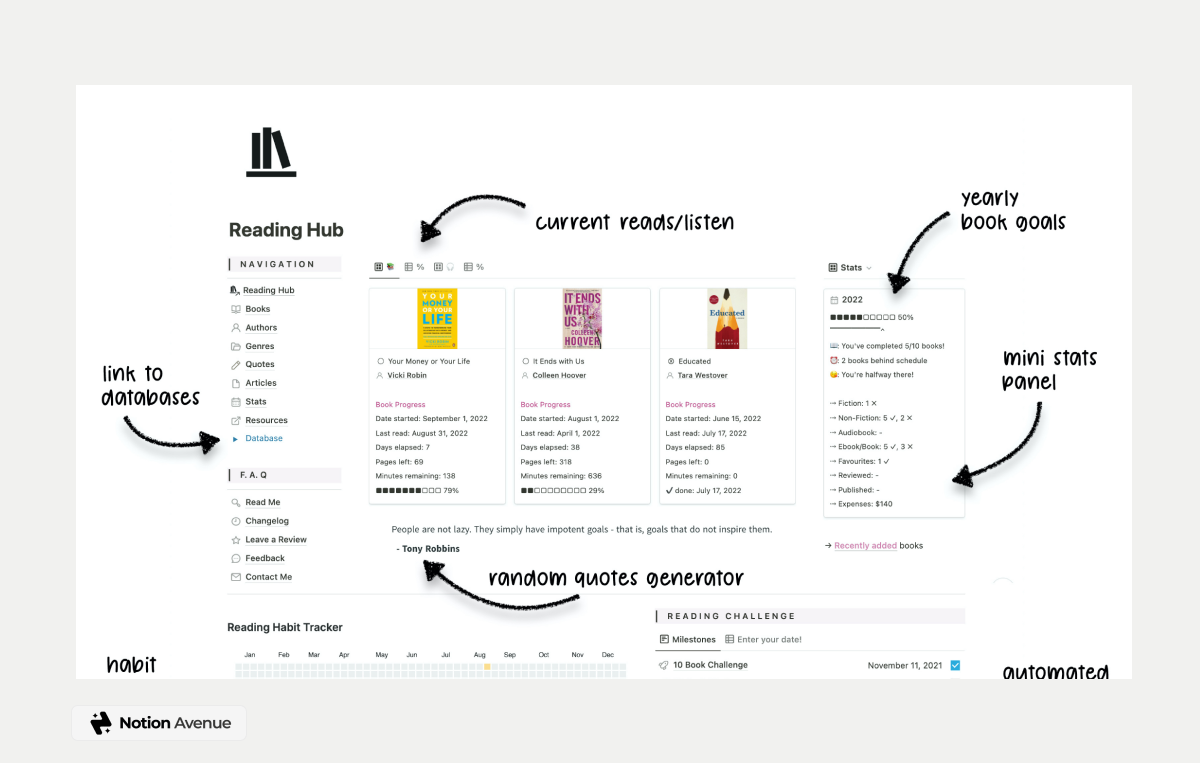 18+ Best & Aesthetic Notion Reading List & Book Tracker Templates
