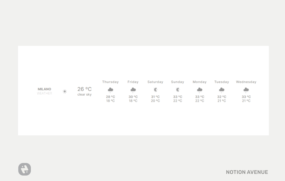 20+ Stunning Widgets for Notion to elevate your Workspace in 2024