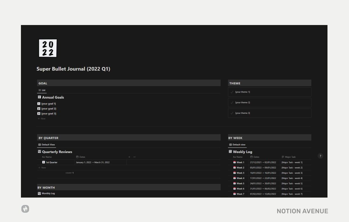 5+ Best Bullet Journal Notion Templates to Revolutionize your Journaling