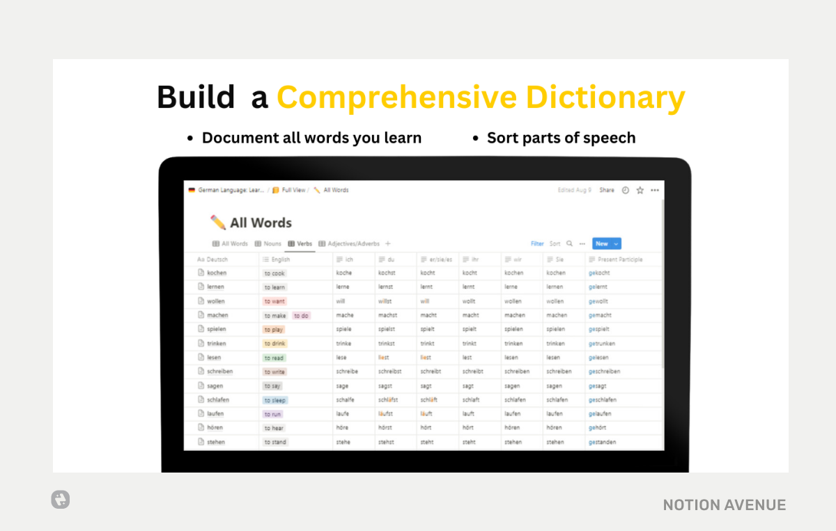 12+ Notion Templates for Learning Languages Like a Pro