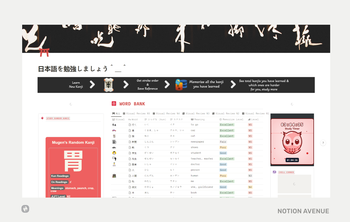 12+ Notion Templates for Learning Languages Like a Pro