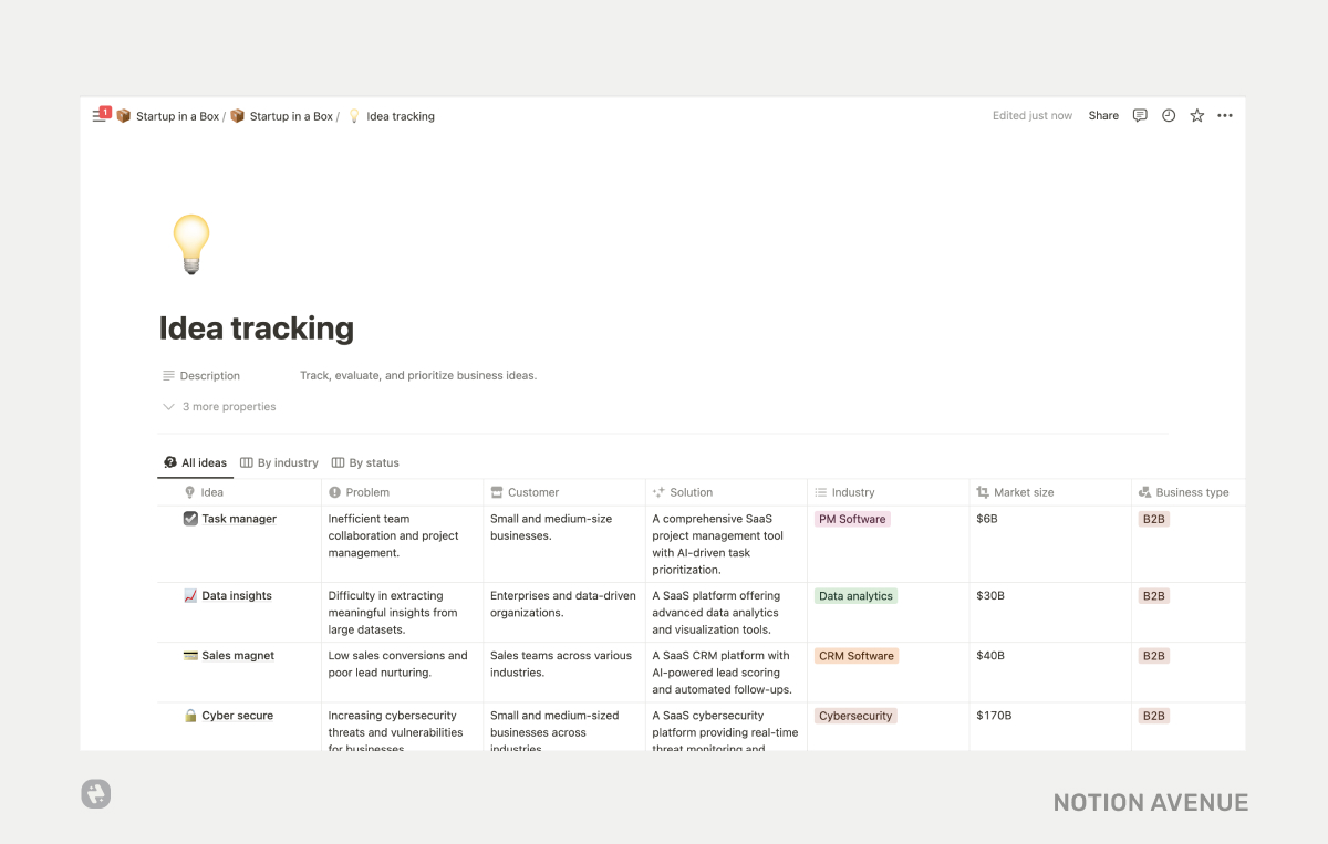 12+ Best & Free Notion Templates for Startups and Indie Hackers (2024)
