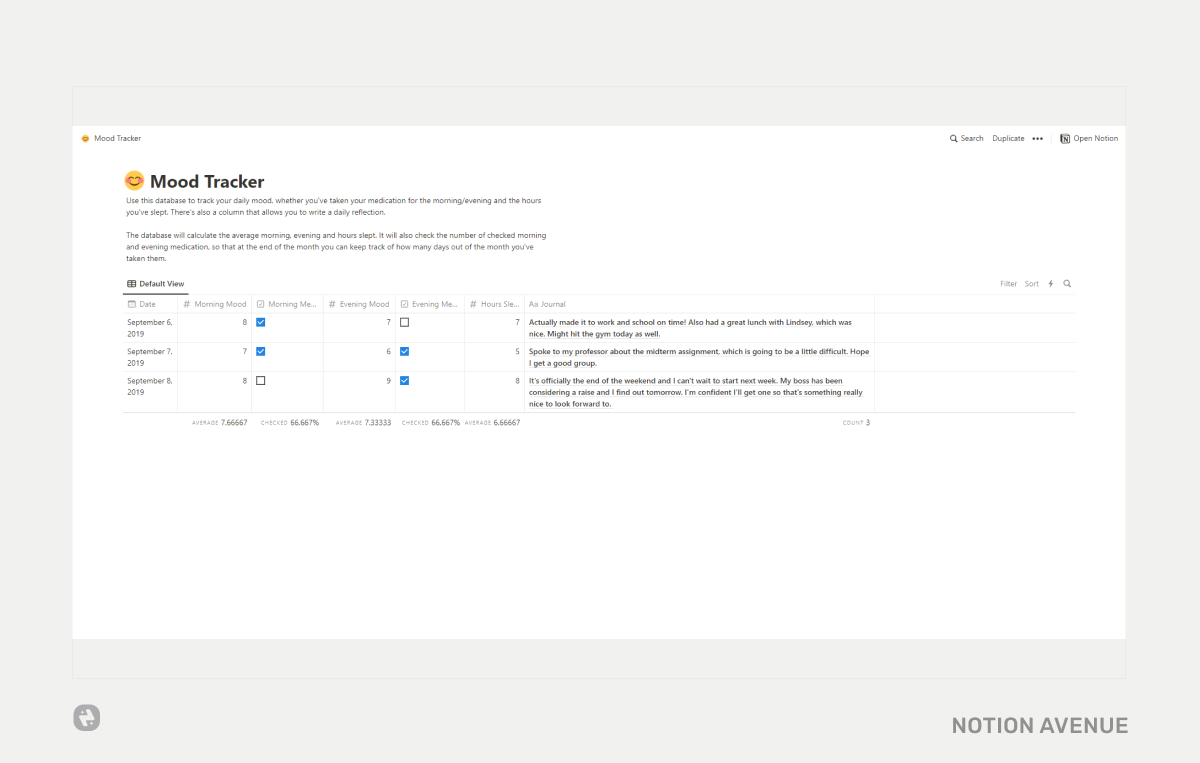 20+ Best & Free Notion Mood Trackers Templates to Master your Emotions