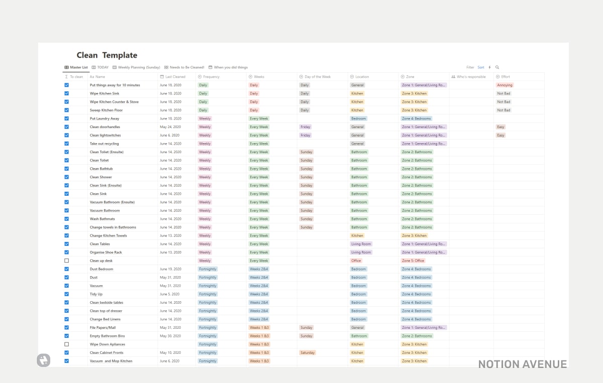 12+ Notion Cleaning Templates to Simplify your Cleaning Schedule
