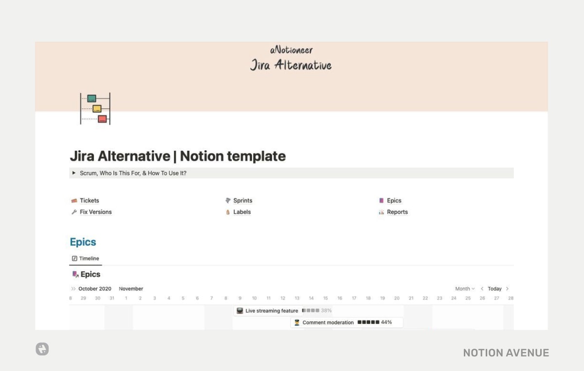 Top 20+ Scrum & Agile Templates for Notion
