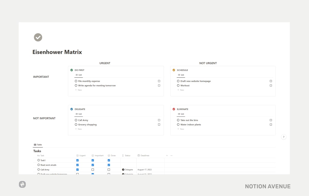 10+ Notion Eisenhower Matrix Templates to Prioritize What Matters