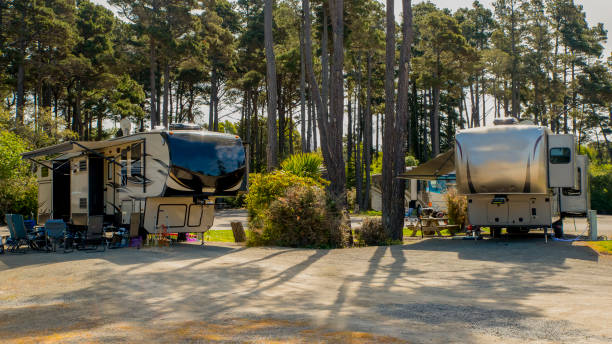 RV Rental Management & RV Rental Consignment Blog