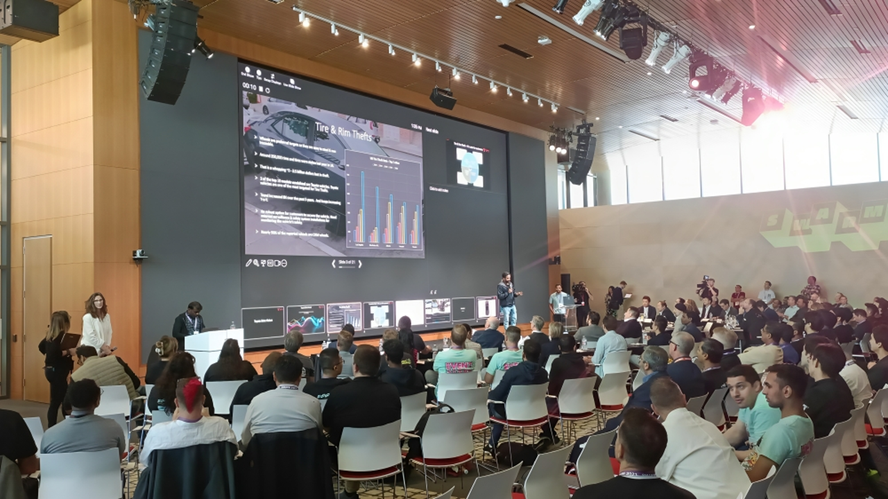 Tc India At The Toyota Swarm Global Hackathon 2023