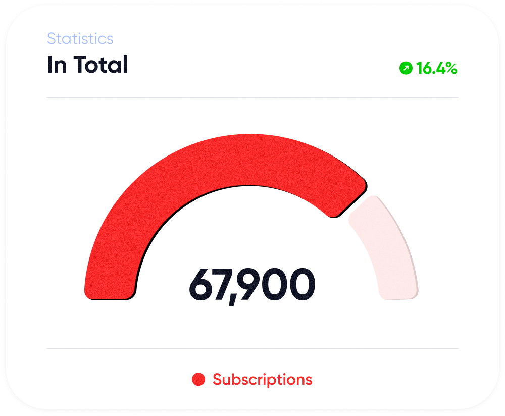 App Product Design Services for Startups - Applica