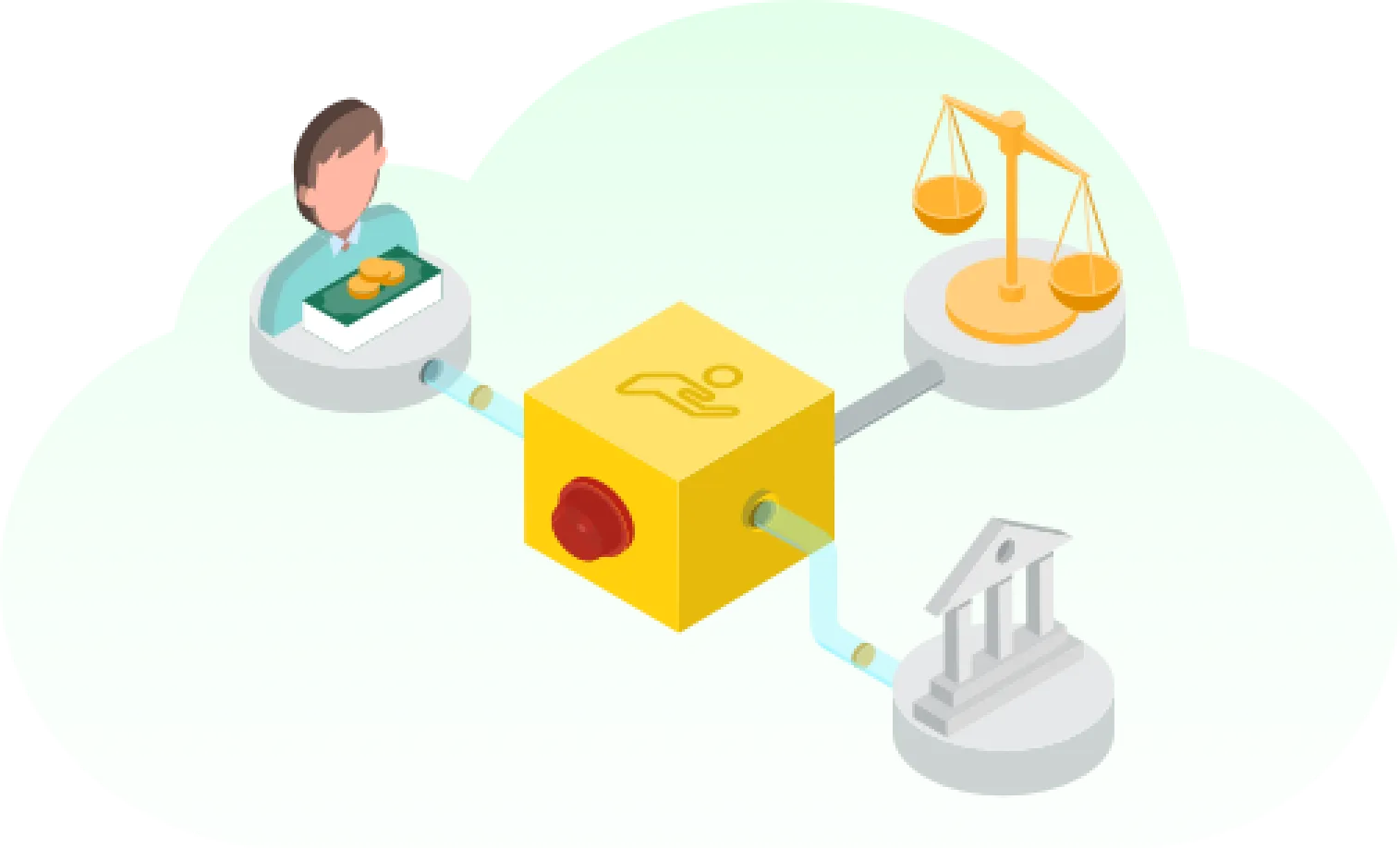 Advanced Digital Banking Platform for an ever evolving ecosystem | Trustt