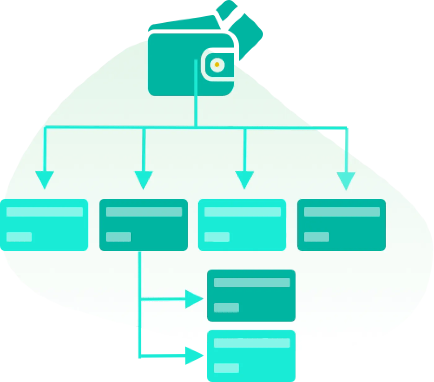 Advanced Digital Banking Platform for an ever evolving ecosystem | Trustt