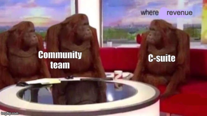 Memes Should Be Part of Your Community Strategy. Here’s Why