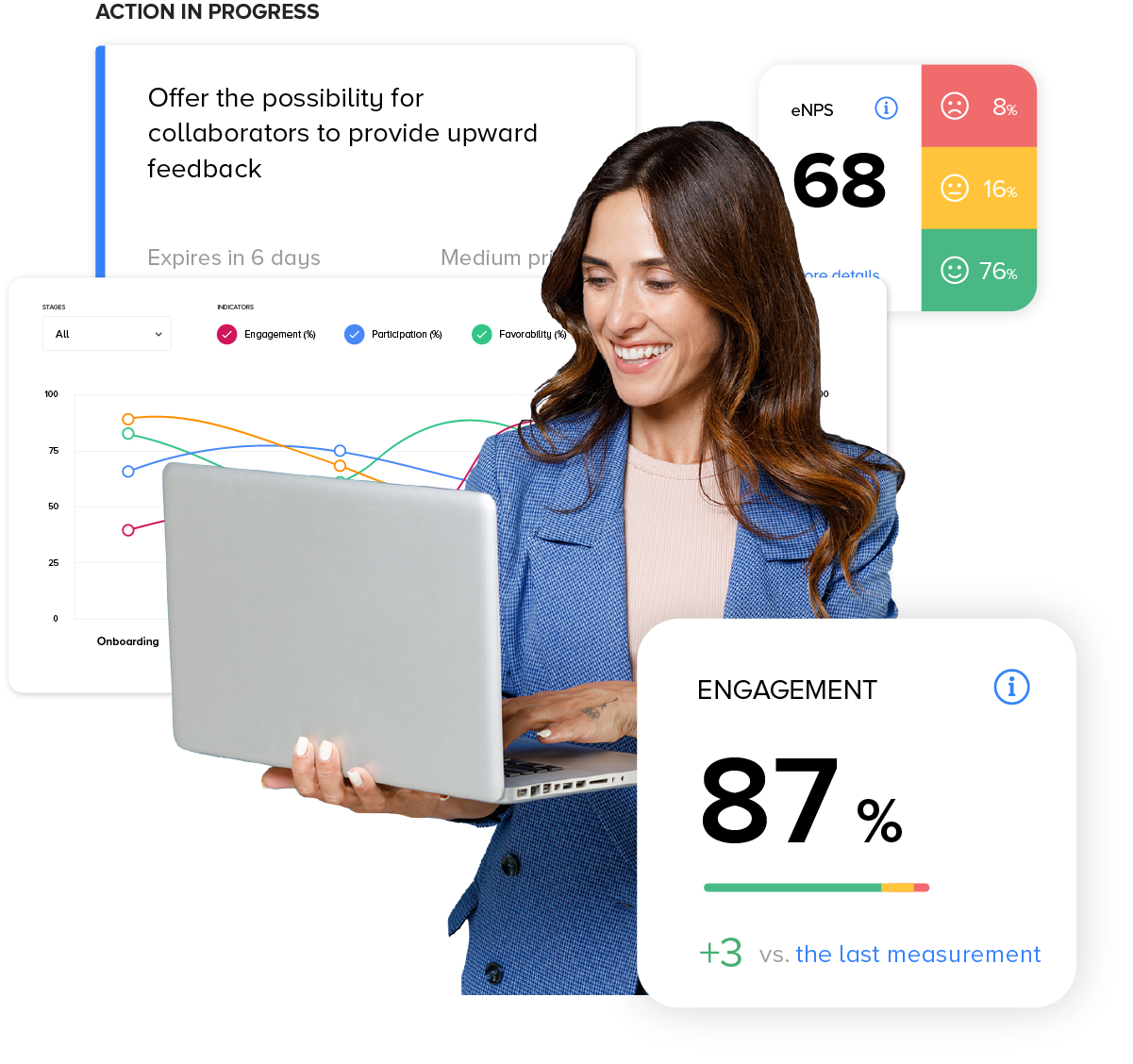 Slik - The platform to improve the Employee Experience