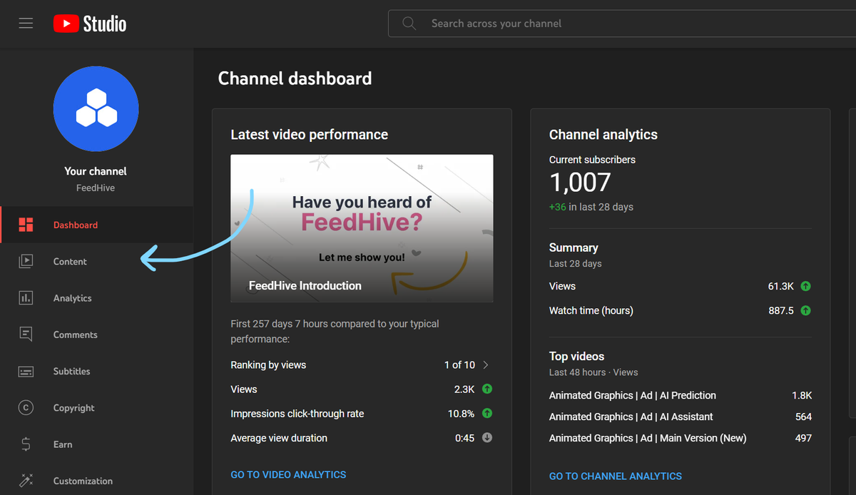 Changing Thumbnail & Title After Publishing On Youtube - Best Practices - FeedHive