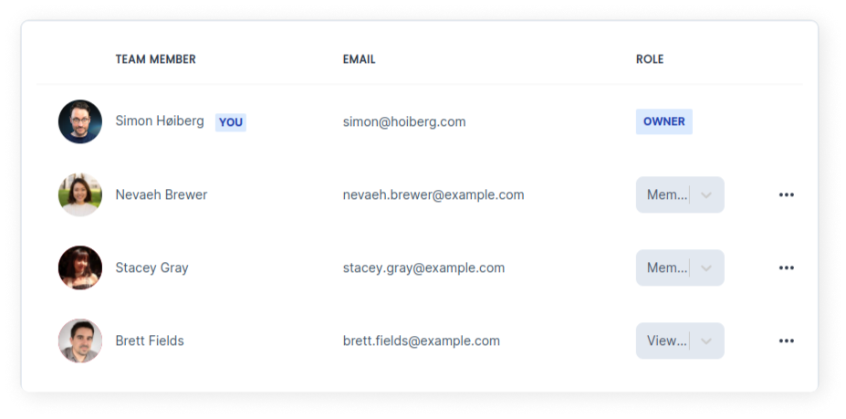 FeedHive - Collaboration