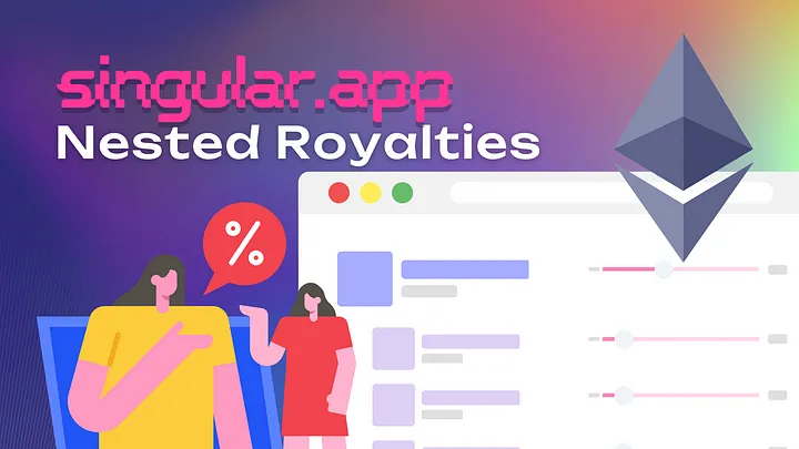RMRK.app Blog - Introducing Nested Royalties on RMRK’s Singular NFT Marketplace