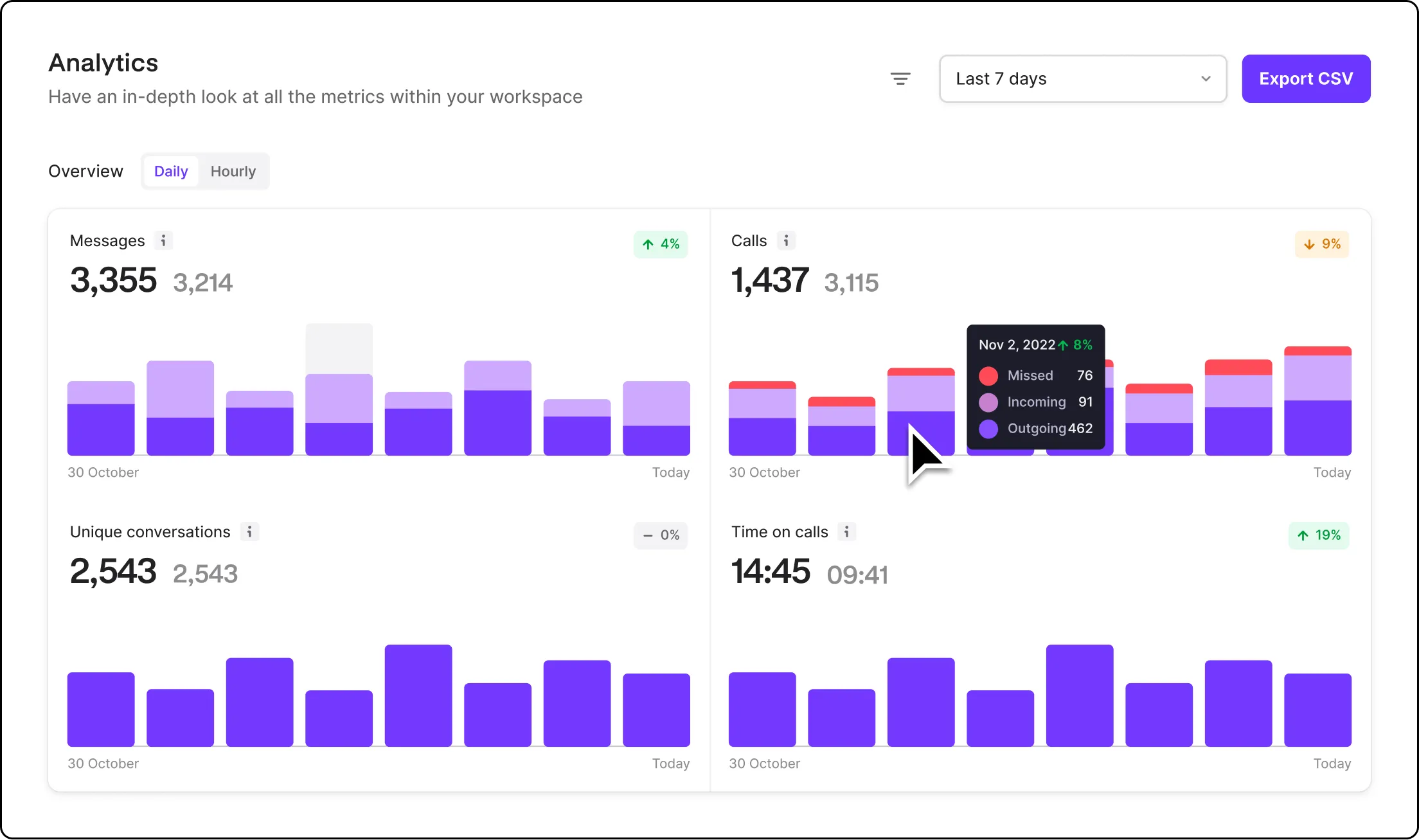 The Best Phone System for Small Businesses | OpenPhone
