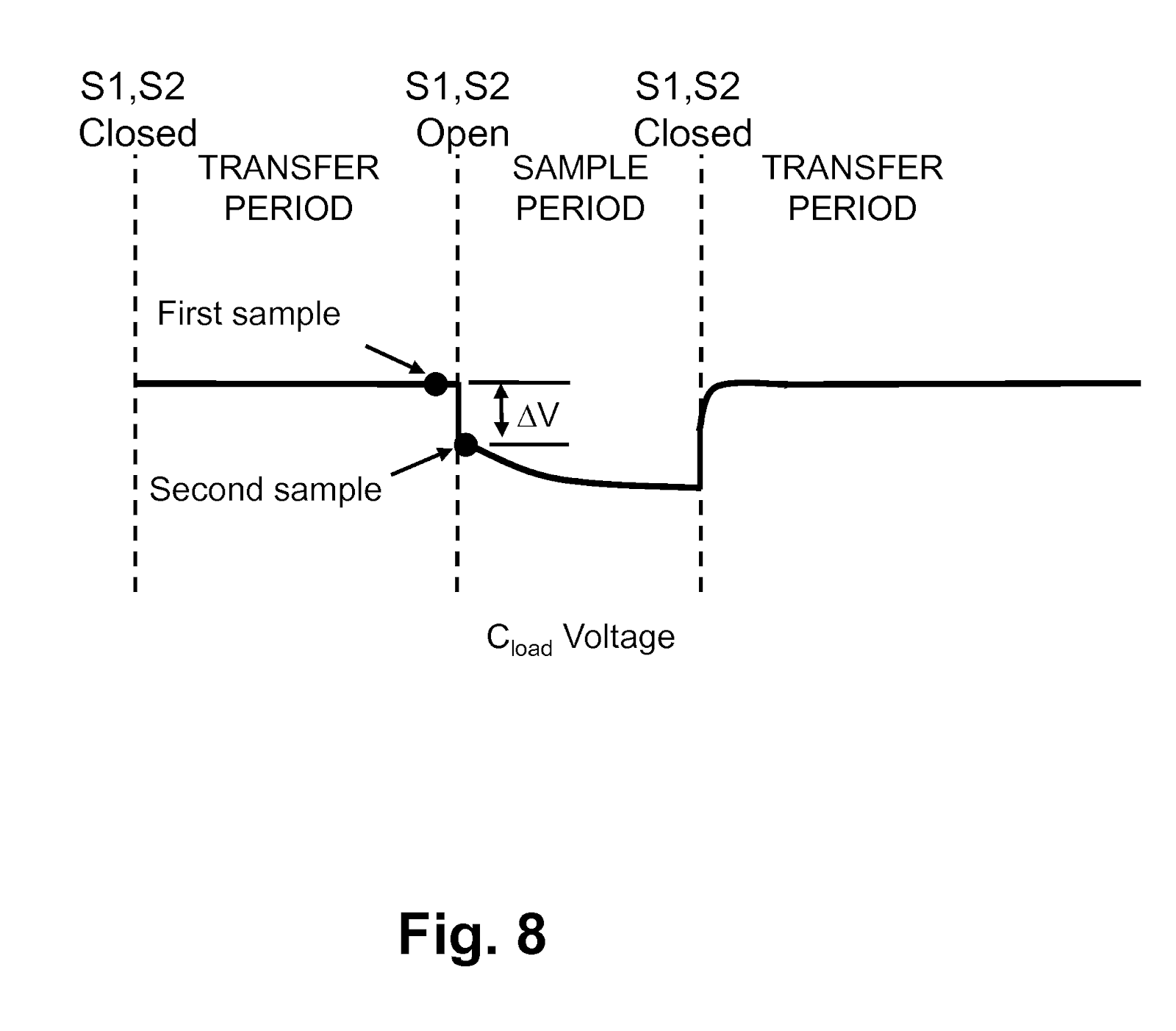 Digital Electricity vs. Digital Current Class 4 Power Systems | Cence Power
