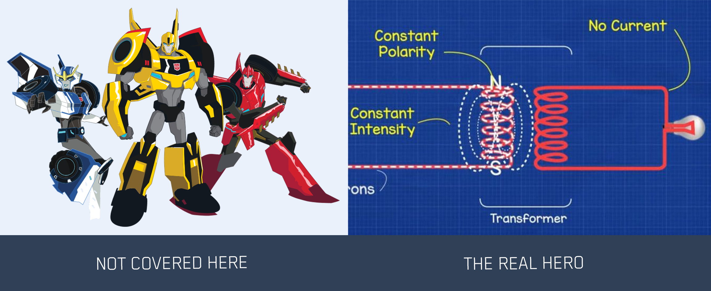 Why power grids provide AC electricity | Cence Power