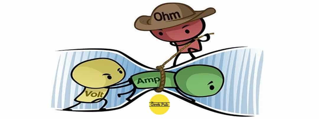 3 Types of Line Losses in Power Transmission | Cence Power