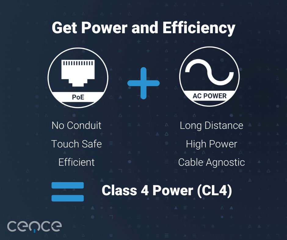 Digital Electricity vs. Digital Current Class 4 Power Systems | Cence Power