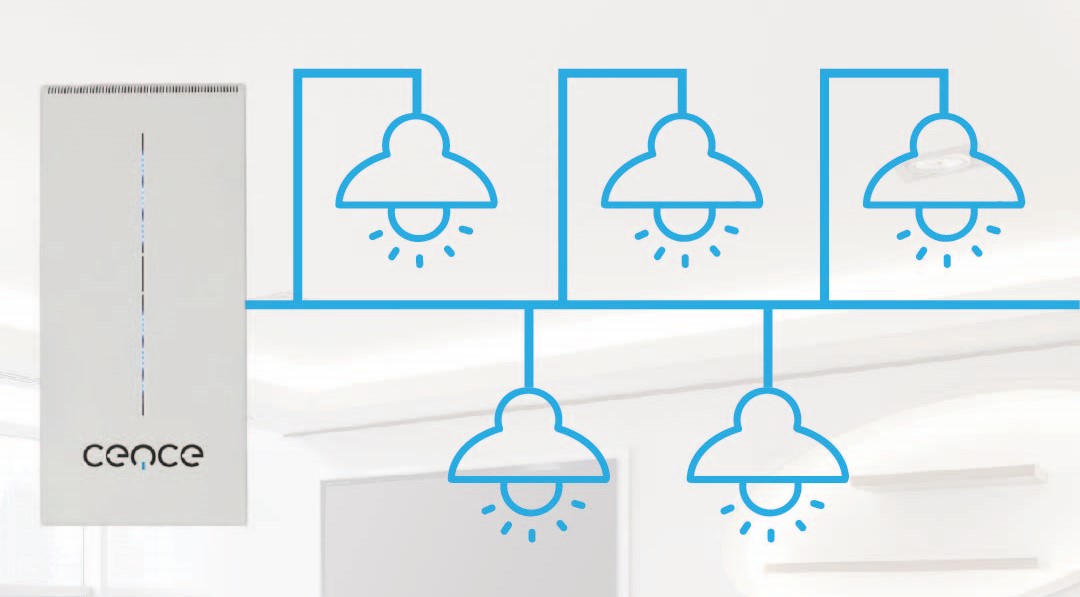 Centralized Power System | Cence Power