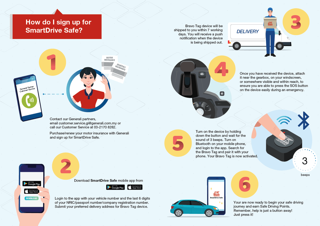 Home Protector Enhanced | Generali Malaysia