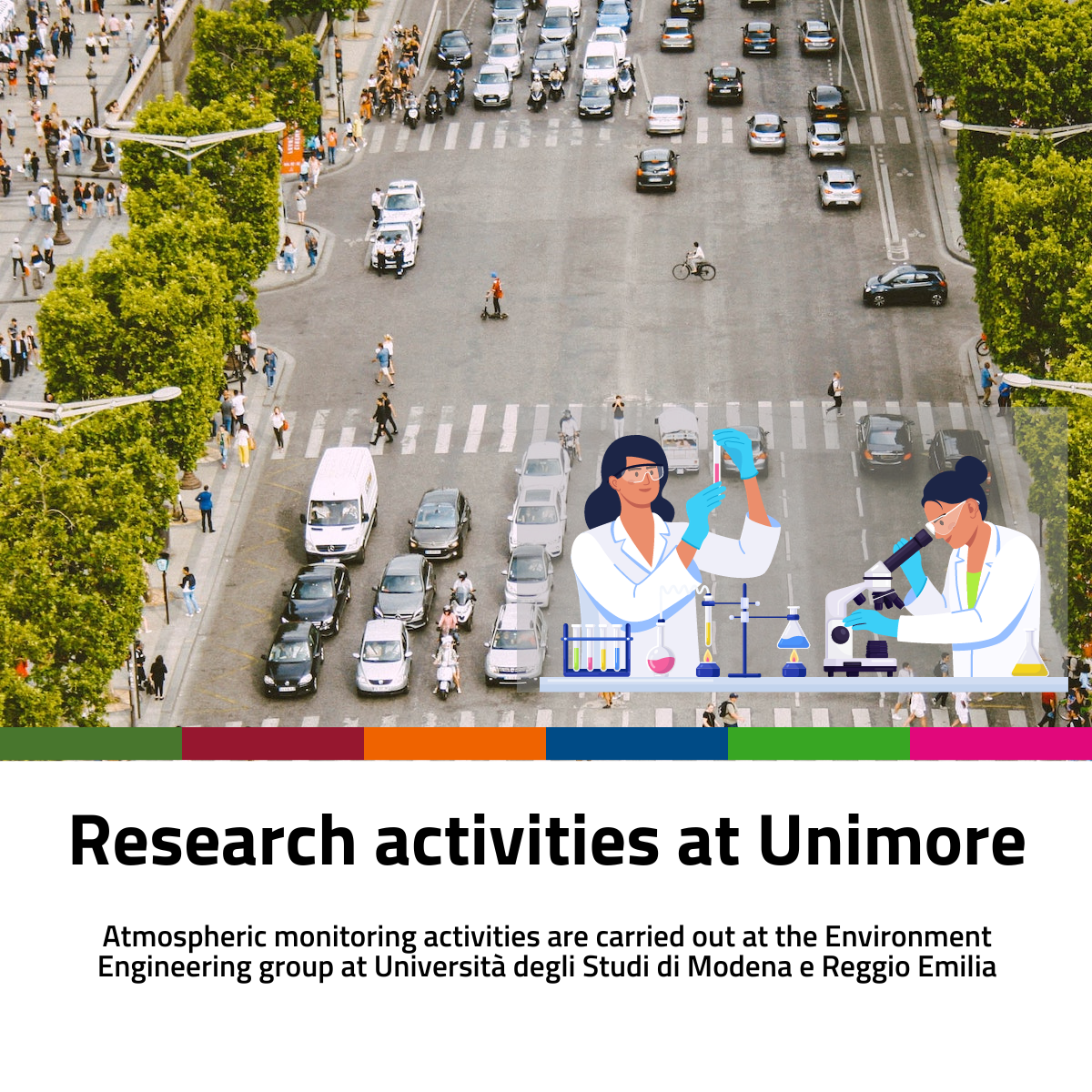 Research – PhD in Sustainable Development and Climate Change