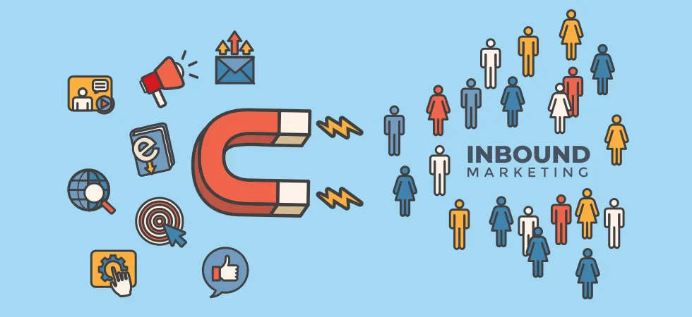 Why Inbound Marketing is Important and Where to Start | Blue Beetle