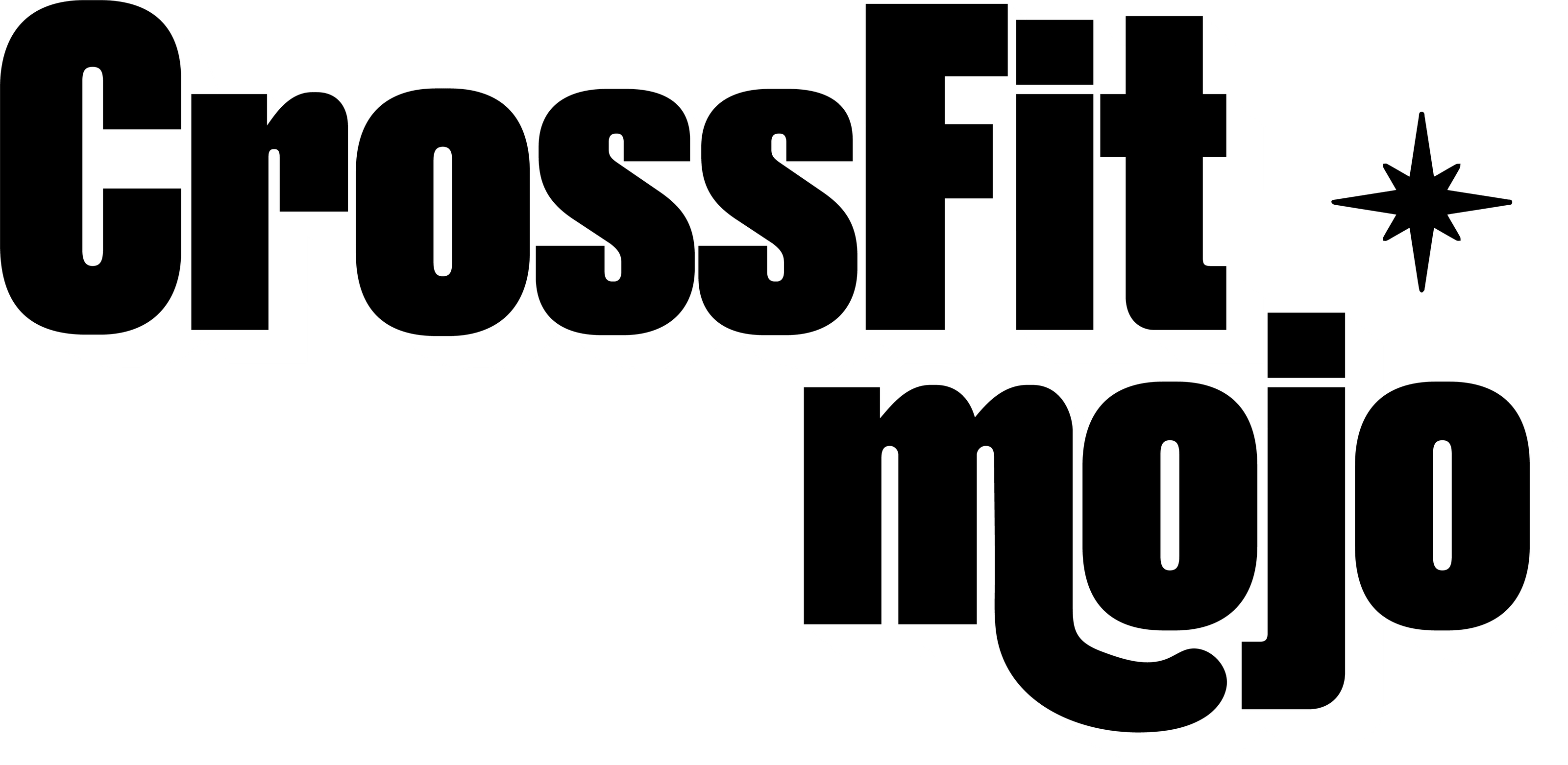 CrossFit Mojo - Achieve Fast Fitness Results