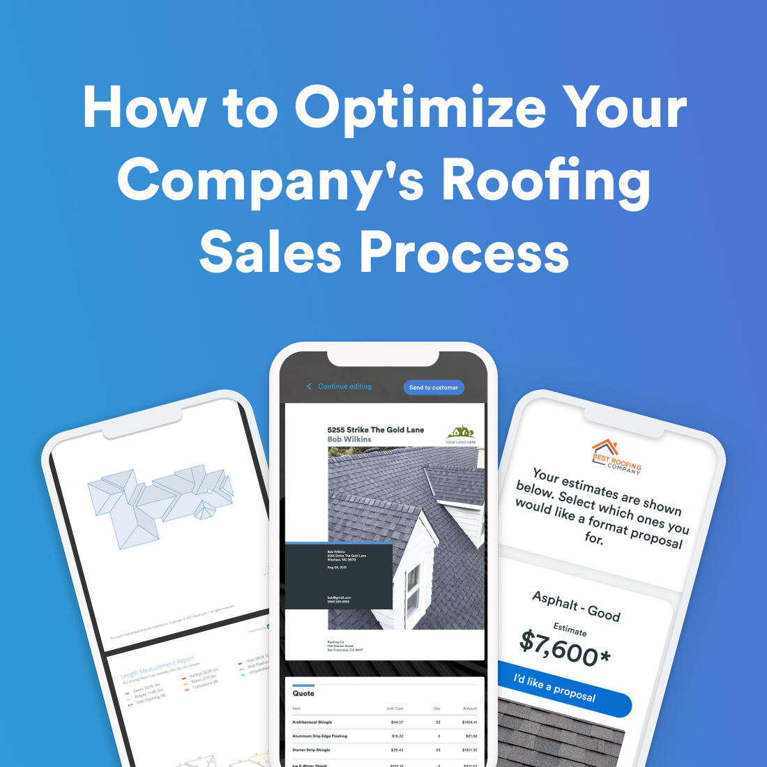 How to Create a Roofing Sales and Training Process | Step by Step Guide ...