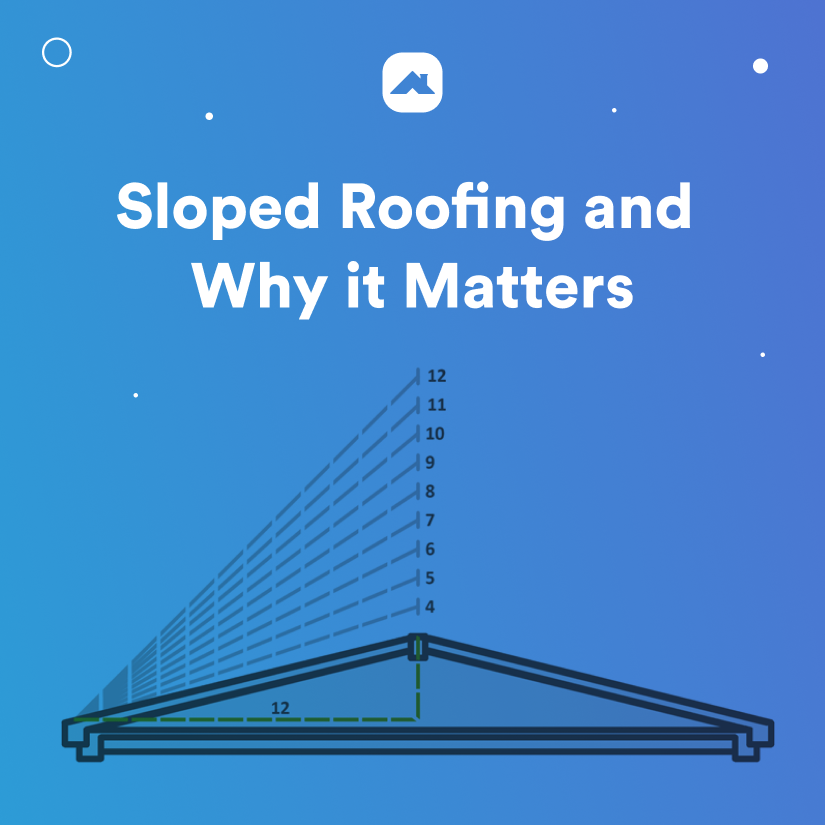 Sloped Roofing and Why it Matters | Roofr