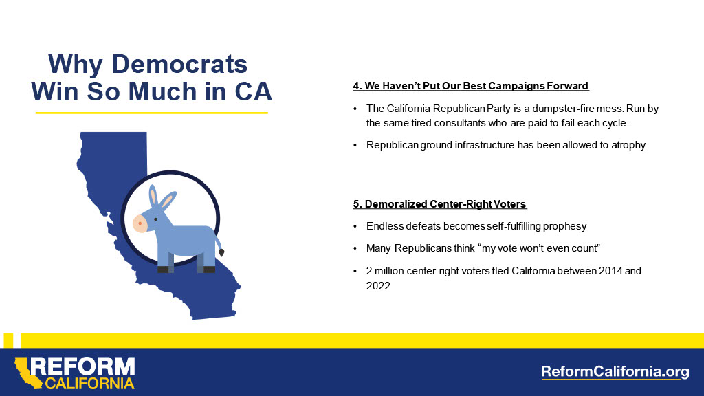 News | Reform CA Unveils Campaign Plan for November Election