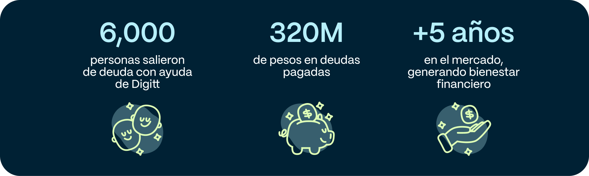 ¿Digitt es Confiable?