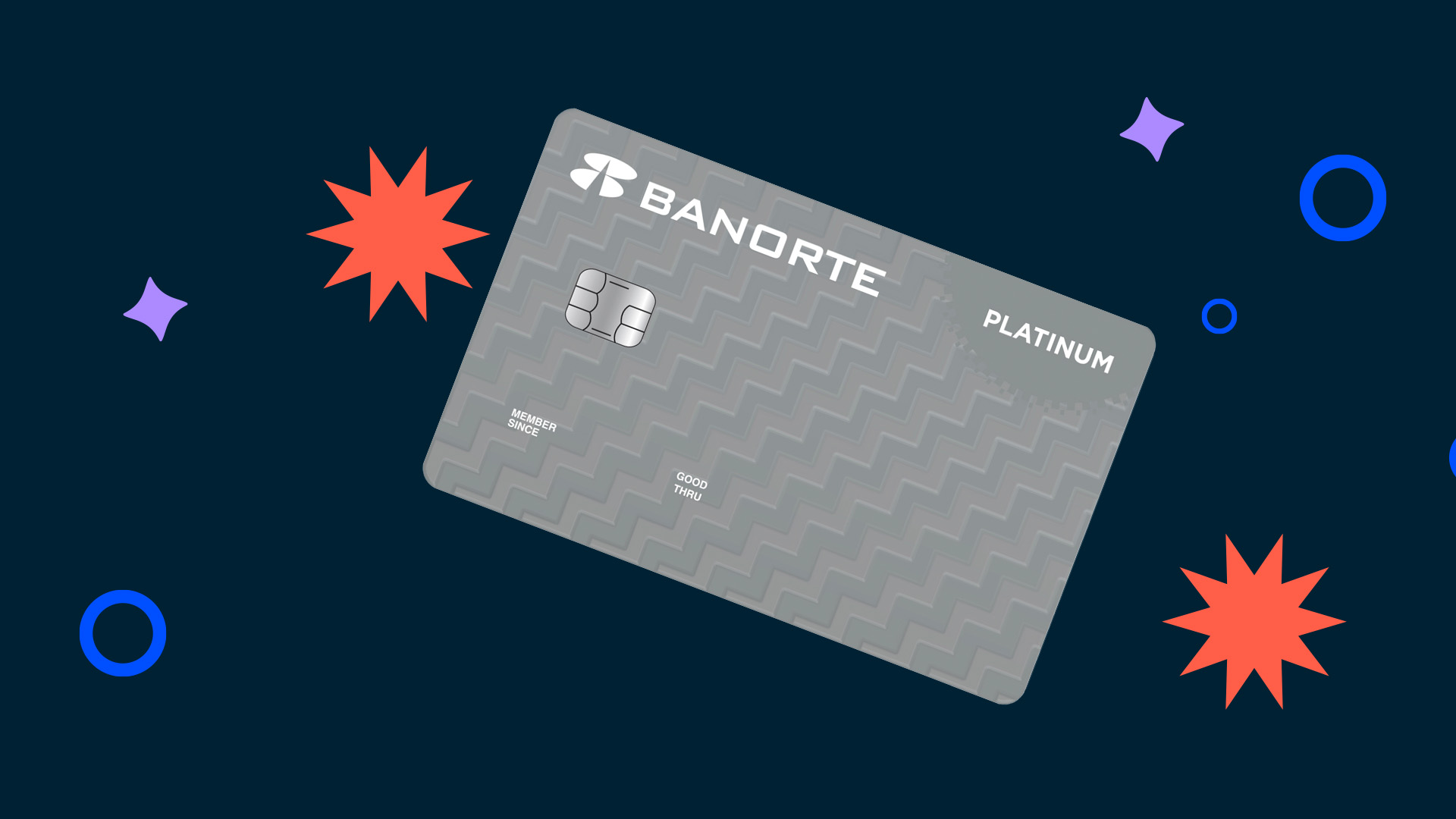 Nuestra opinión de la tarjeta Banorte Platinum