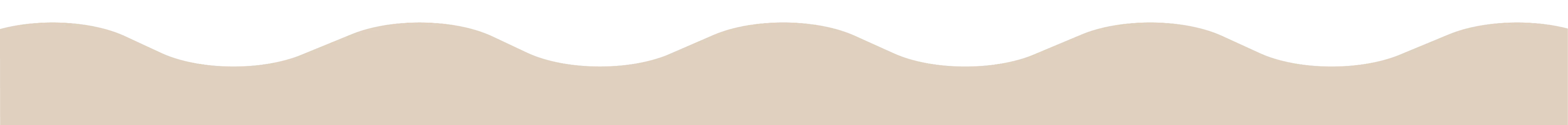 Resources & Business Tools for Interior Design | Spoak