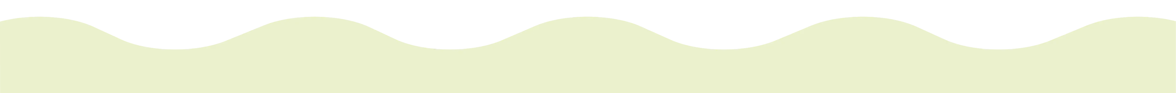 Spoak | Online Interior Design Software for All Levels