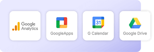 Integrations | MangoApps