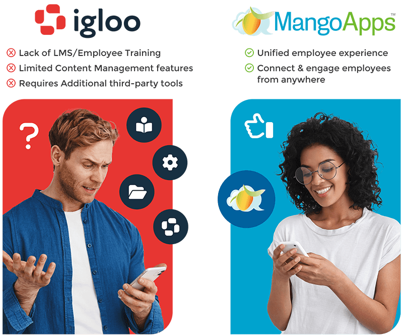 MangoApps: A Powerful and Cost-Effective Igloo Software Alternative