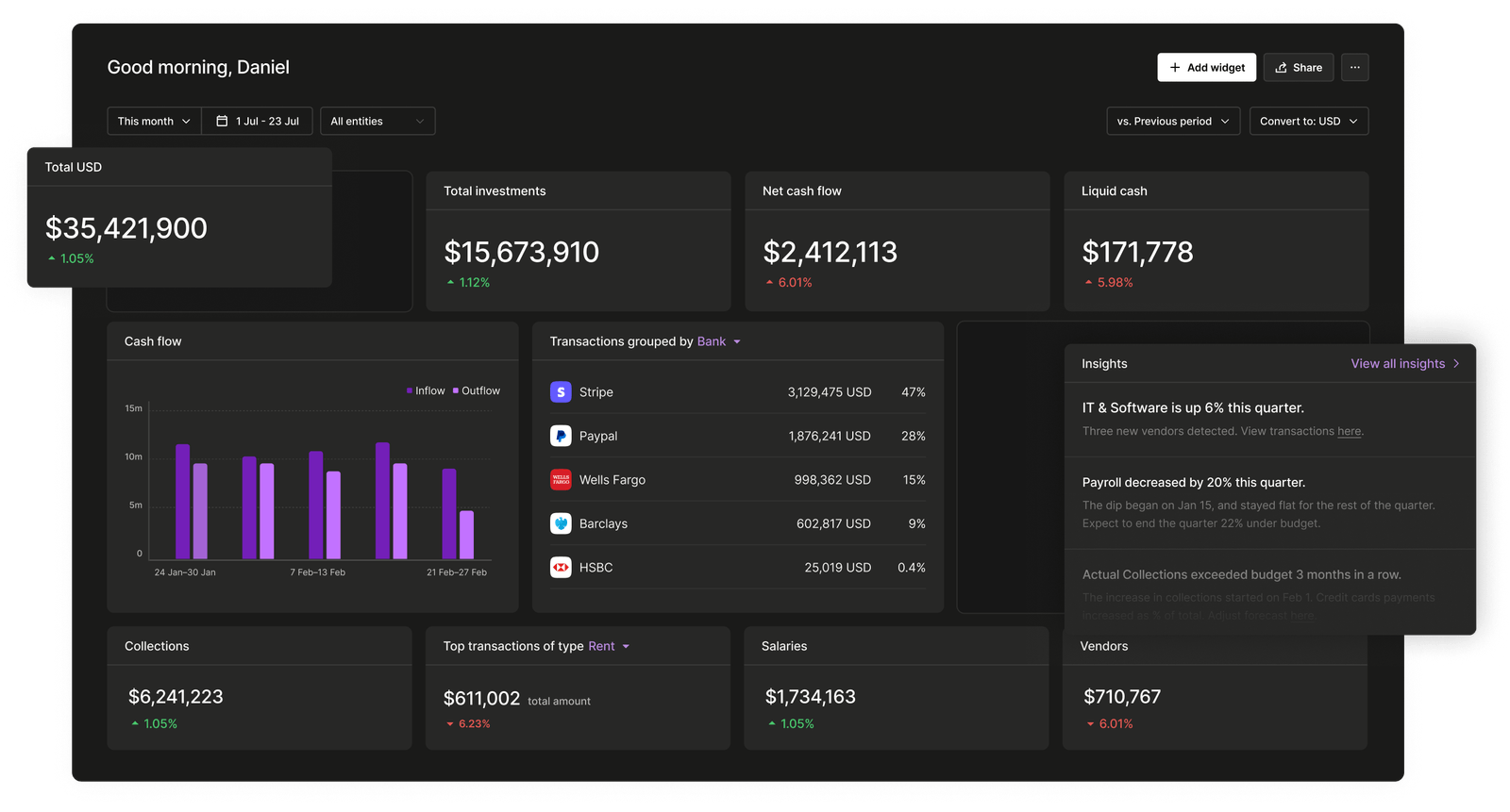 Nilus - Strategic cash management