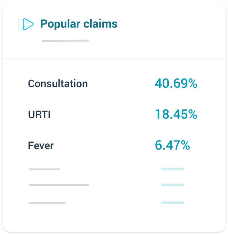 HealthMetrics Platform | Optimising Healthcare Cost for All