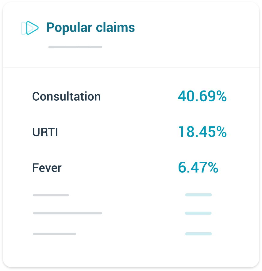 HealthMetrics Platform | Optimising Healthcare Cost for All