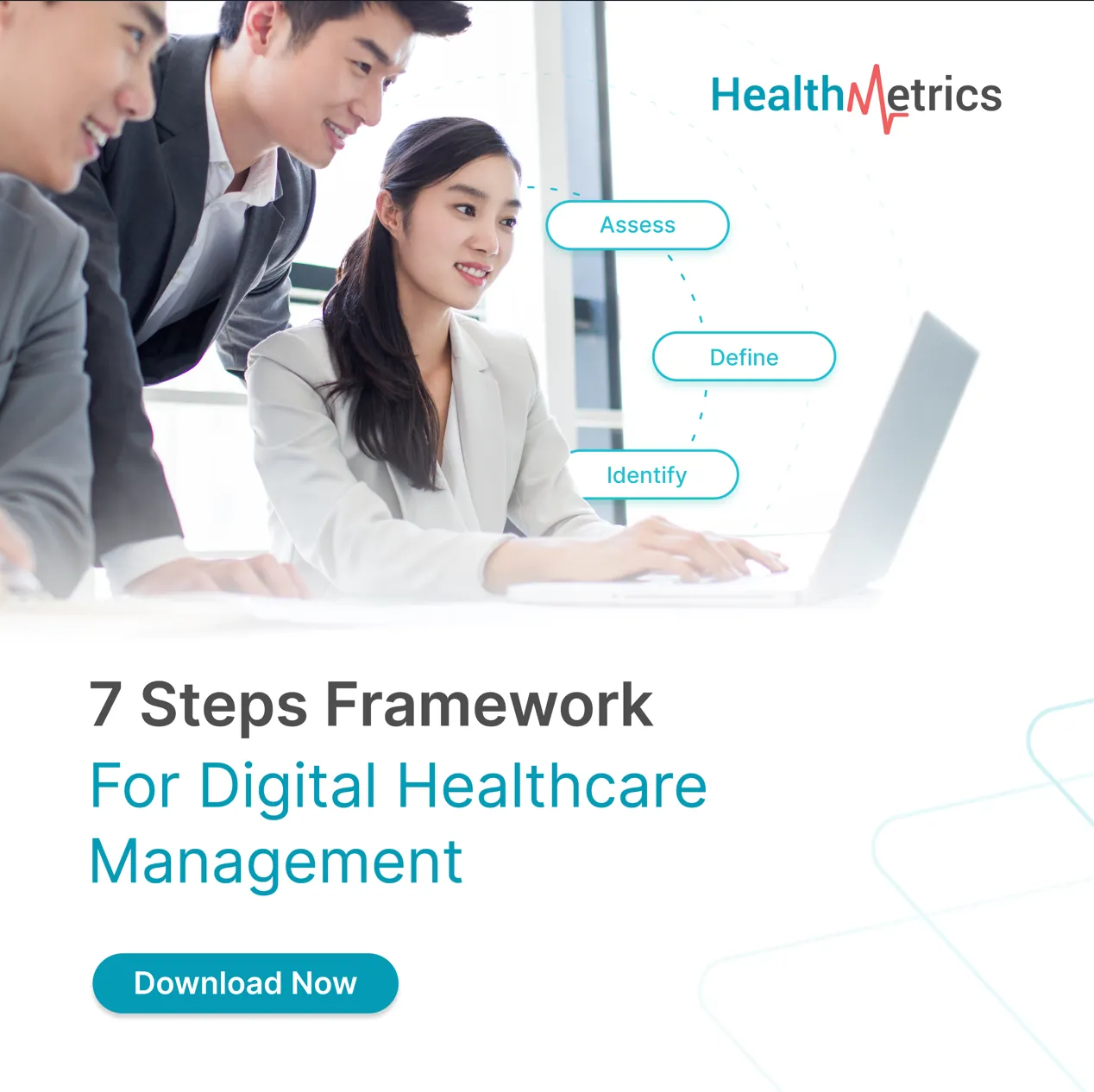 7 Steps Framework For Digital Healthcare Management