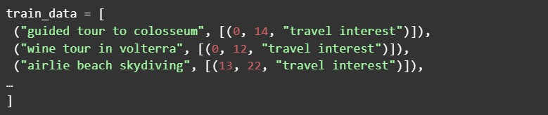 Building Custom NER Models With SpaCy To Enhance Travel Product ...