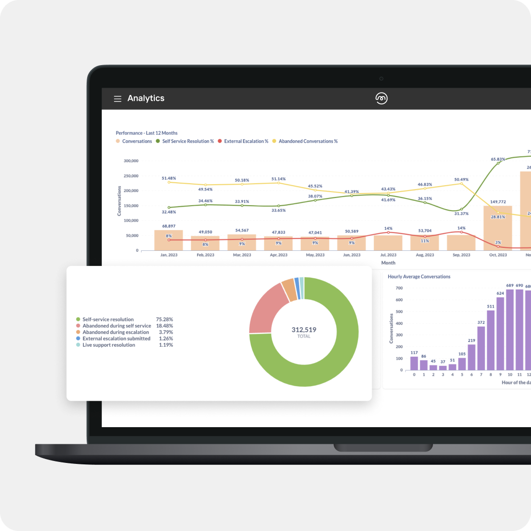 Product Support Tools Powered by Conversational AI