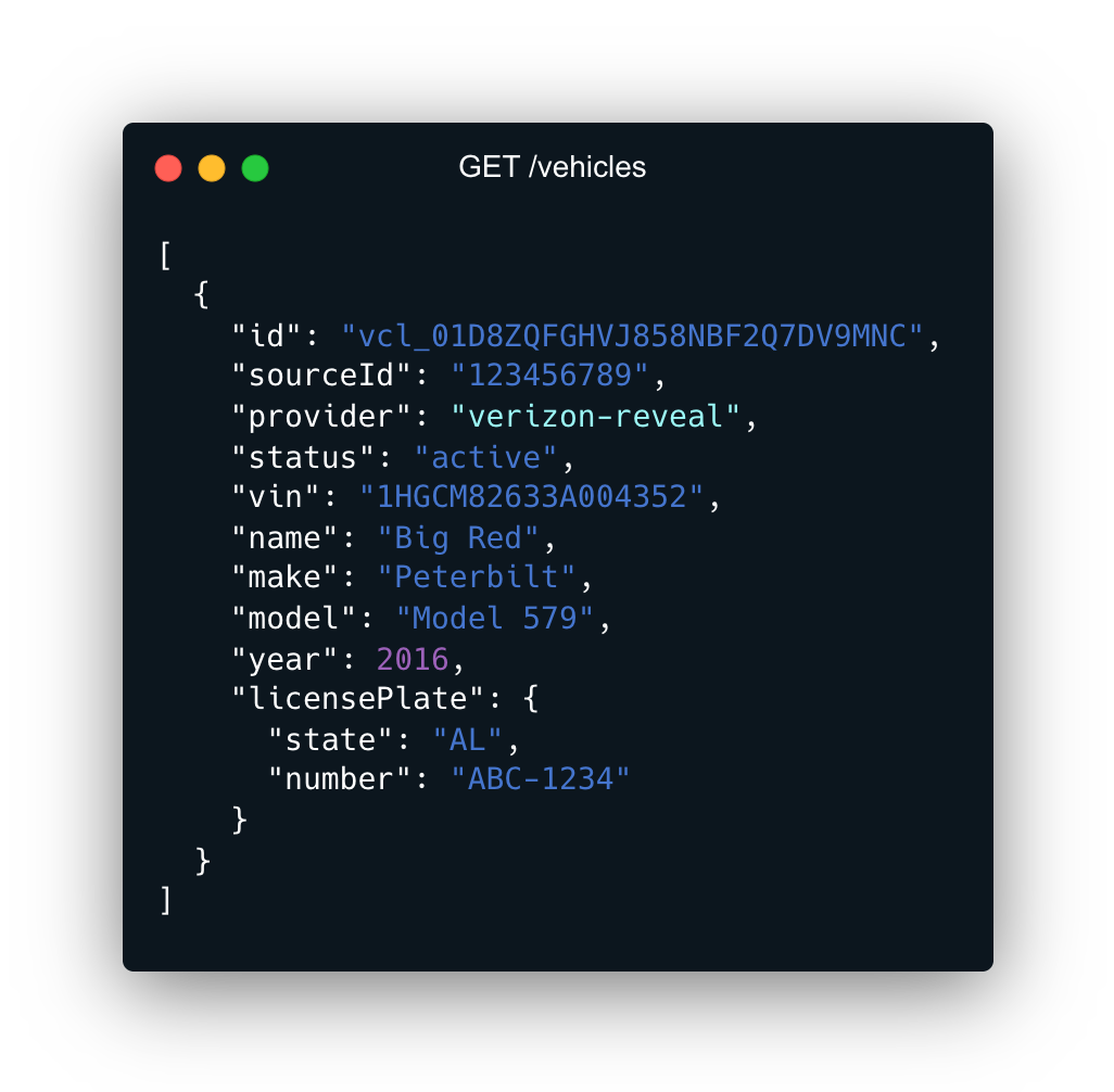 Terminal - Unified Logistics APIs