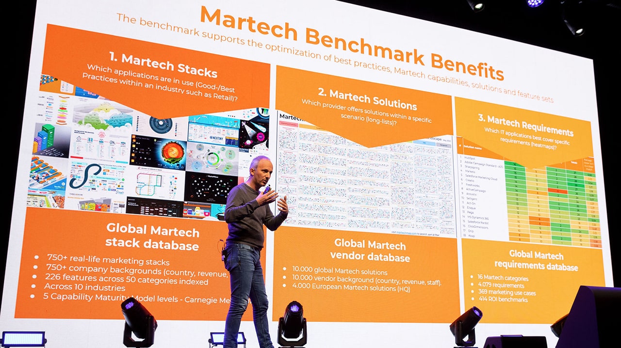 Martech Tribe | Independent Business-Driven Technology Research ...